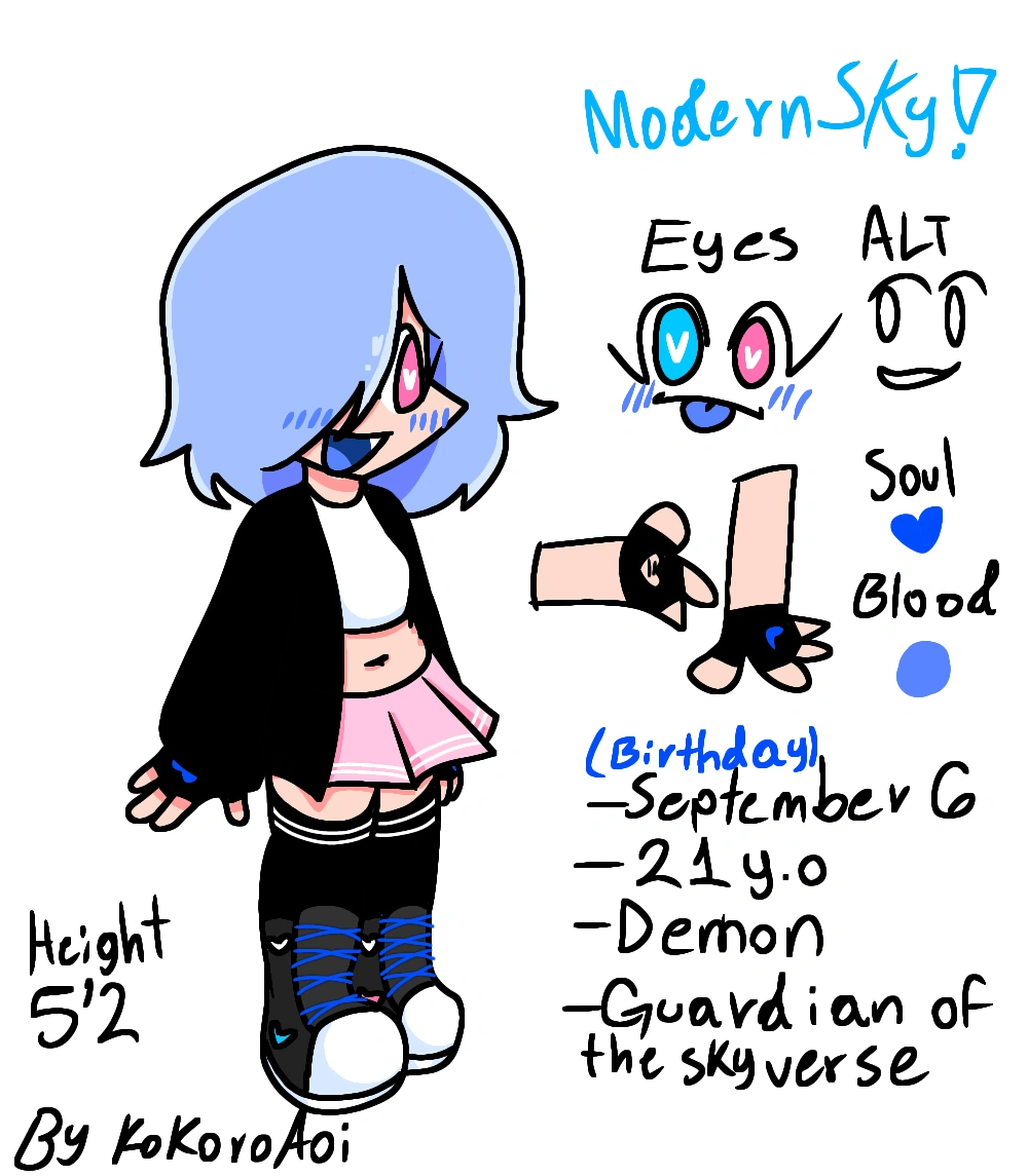 Category:Kokoroaoi 01 | Skyverse Wiki | Fandom