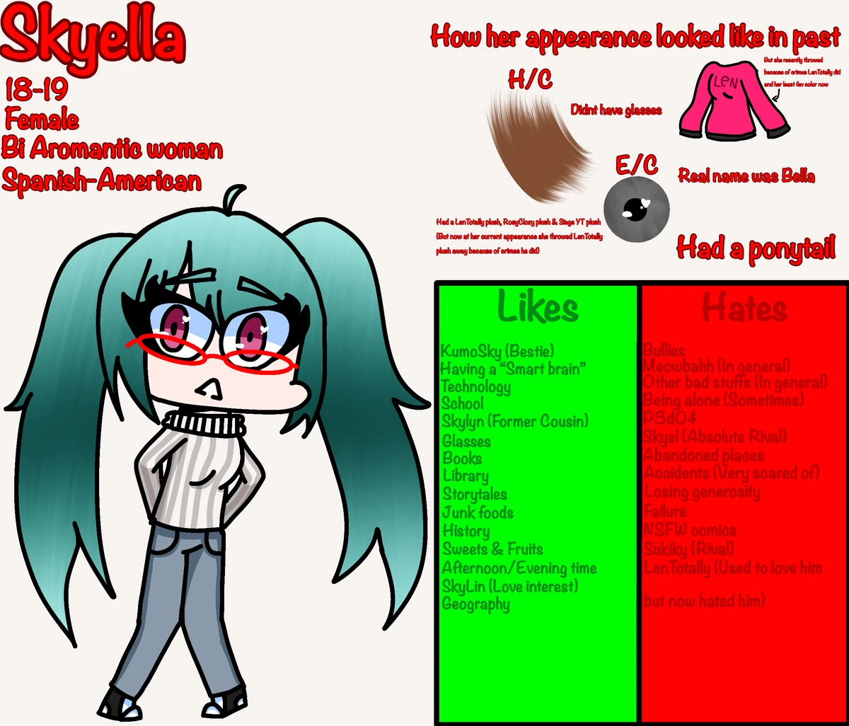 Skyella | Skyverse Wiki | Fandom