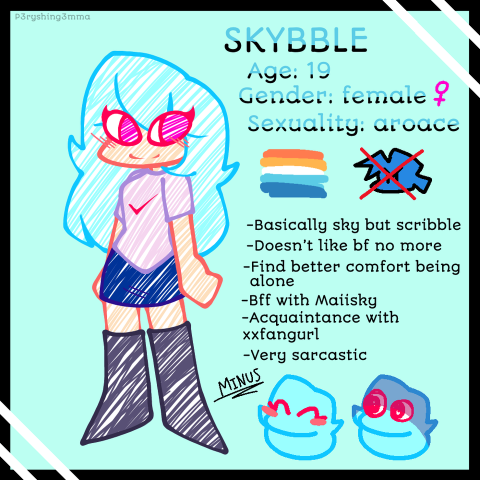 SKYBBLE | Skyverse Wiki | Fandom