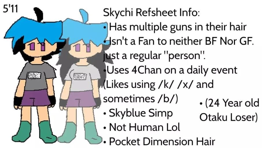 Skychi | Skyverse Wiki | Fandom