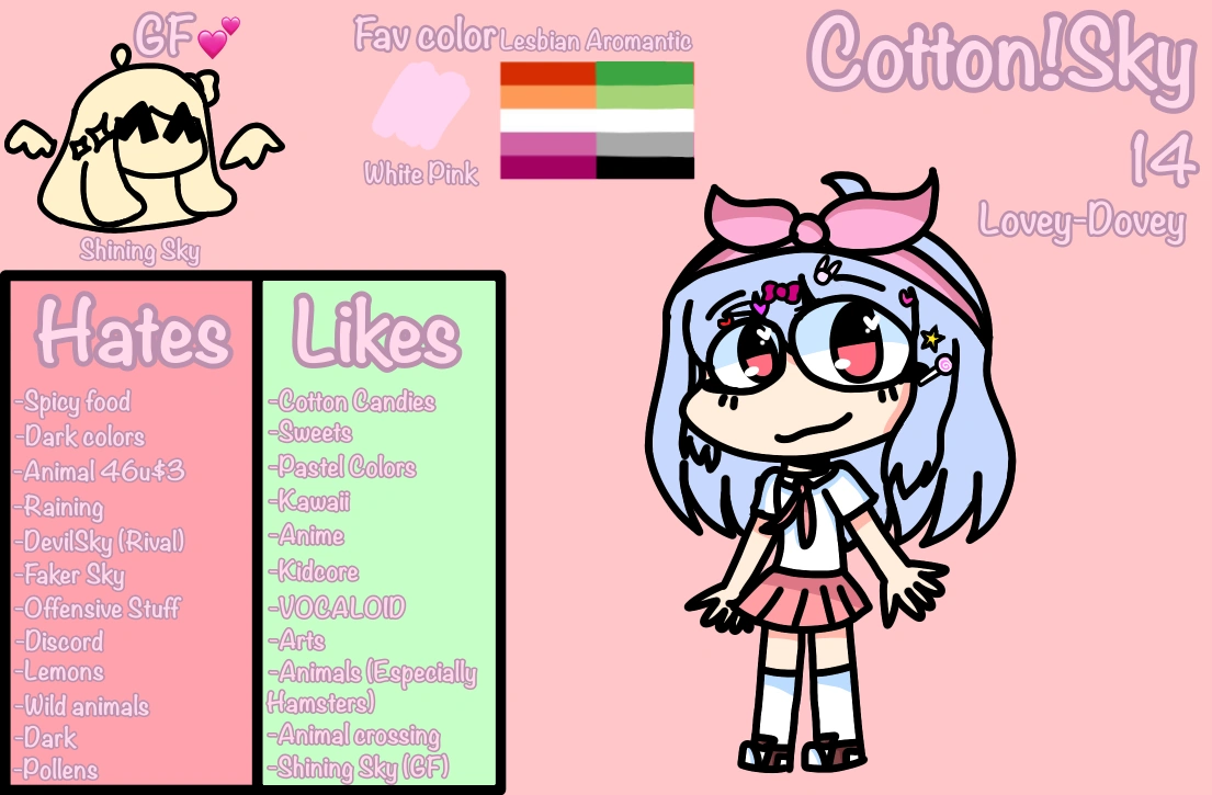 Cotton!Sky | Skyverse Wiki | Fandom