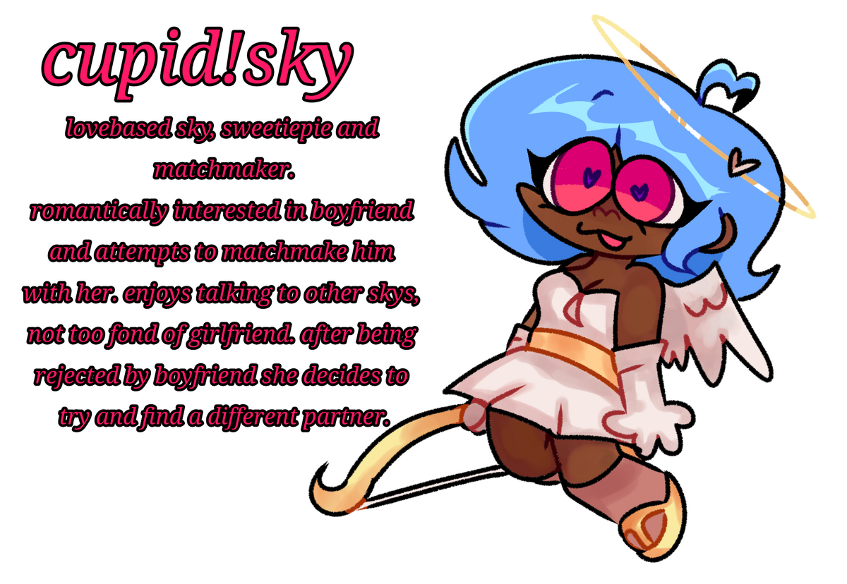 Cupidsky Skyverse Wiki Fandom