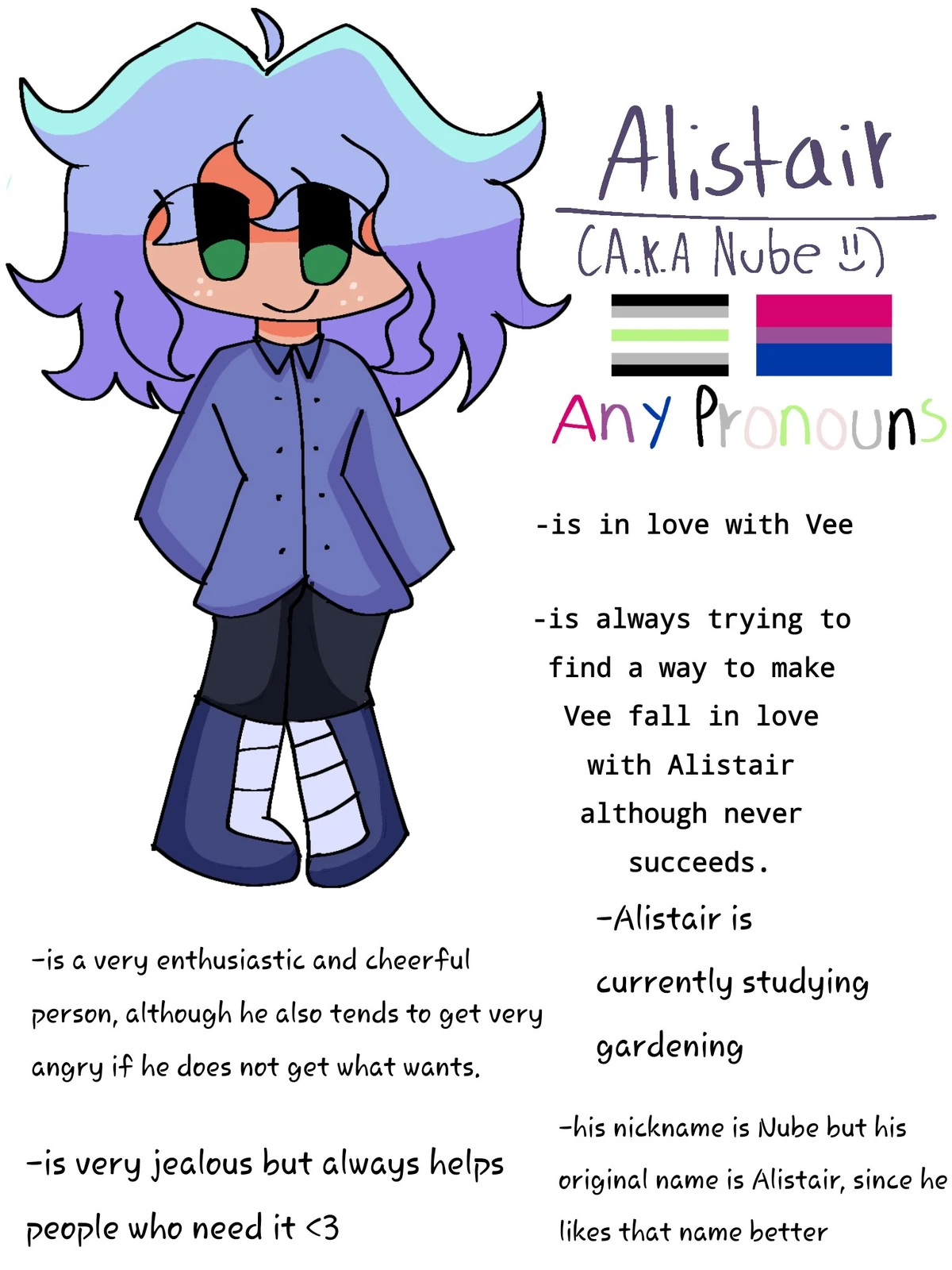 Nube | Skyverse Wiki | Fandom