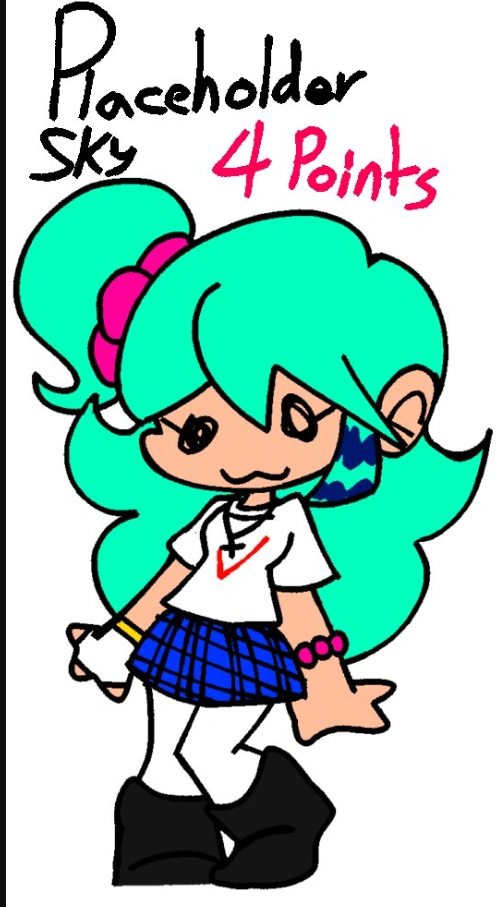 Placeholder Sky | Skyverse Wiki | Fandom