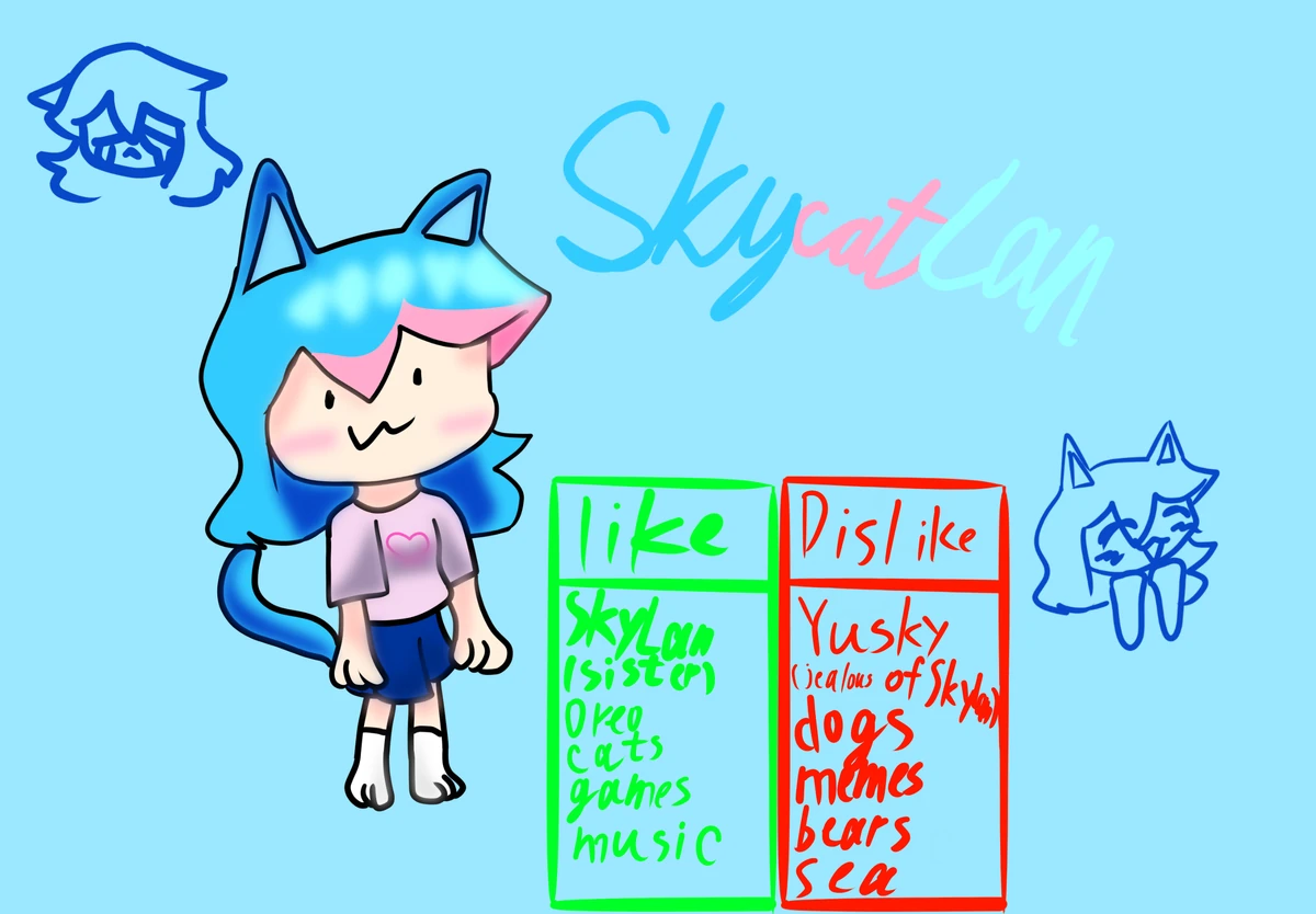 SkycatLan | Skyverse Wiki | Fandom