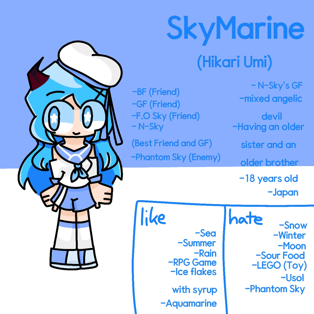 SkyMarine | Skyverse Wiki | Fandom
