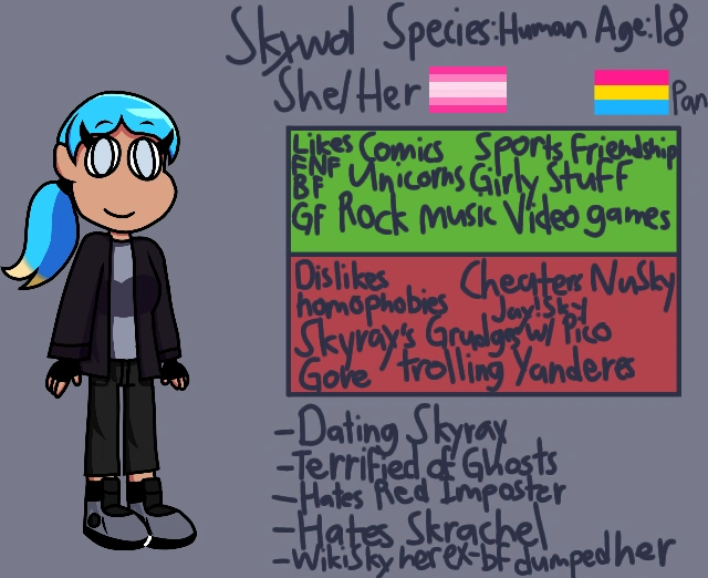 Skywol | Skyverse Wiki | Fandom