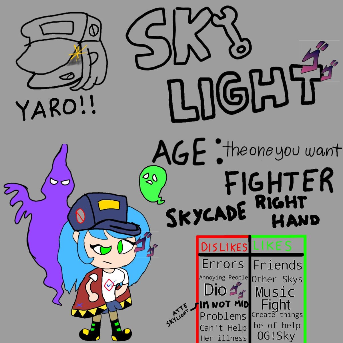 Skylight Skyverse Wiki Fandom