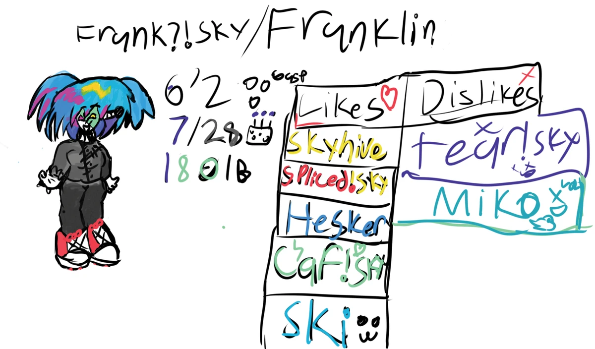 Frank!sky | Skyverse Wiki | Fandom