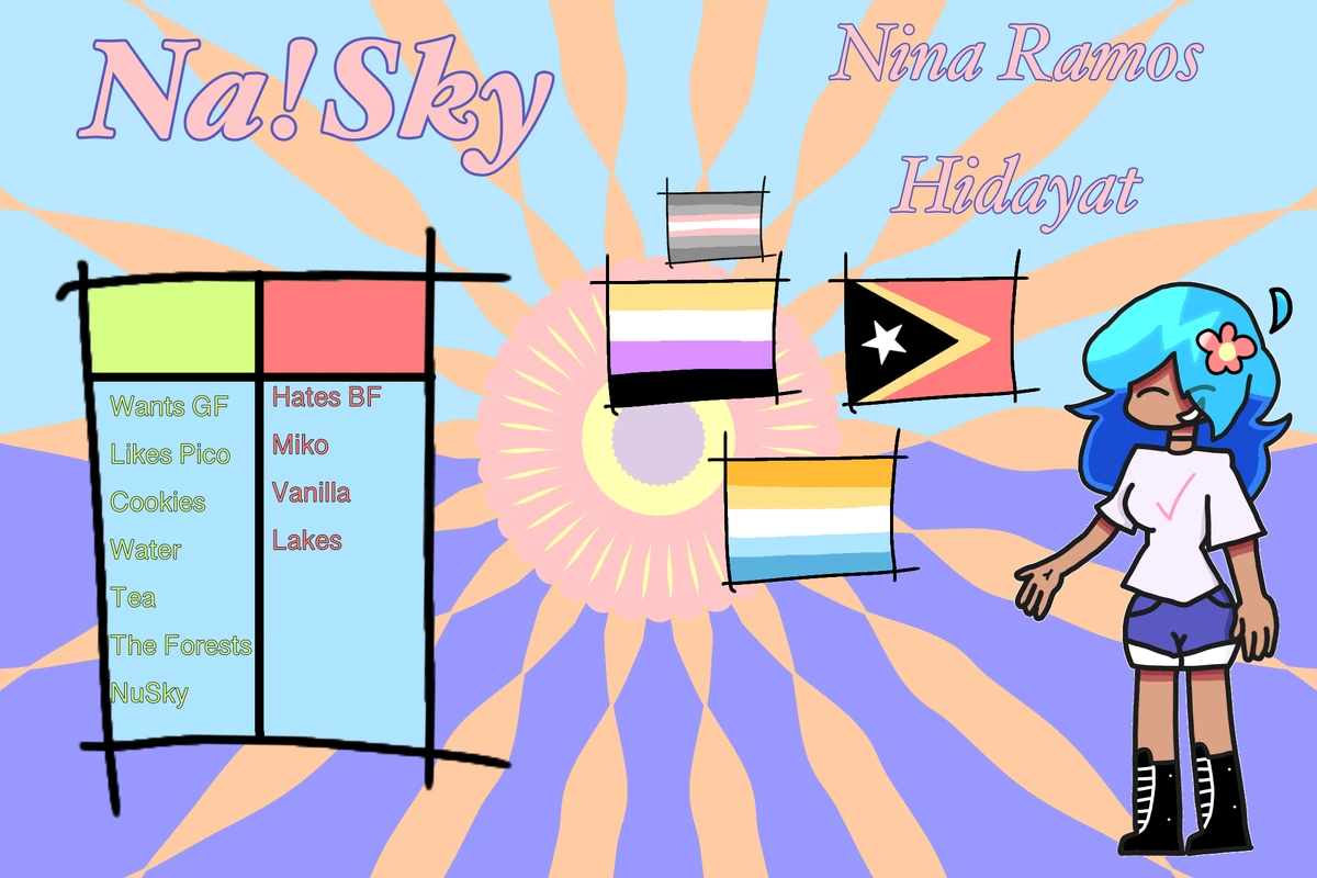 Na!Sky | Skyverse Wiki | Fandom
