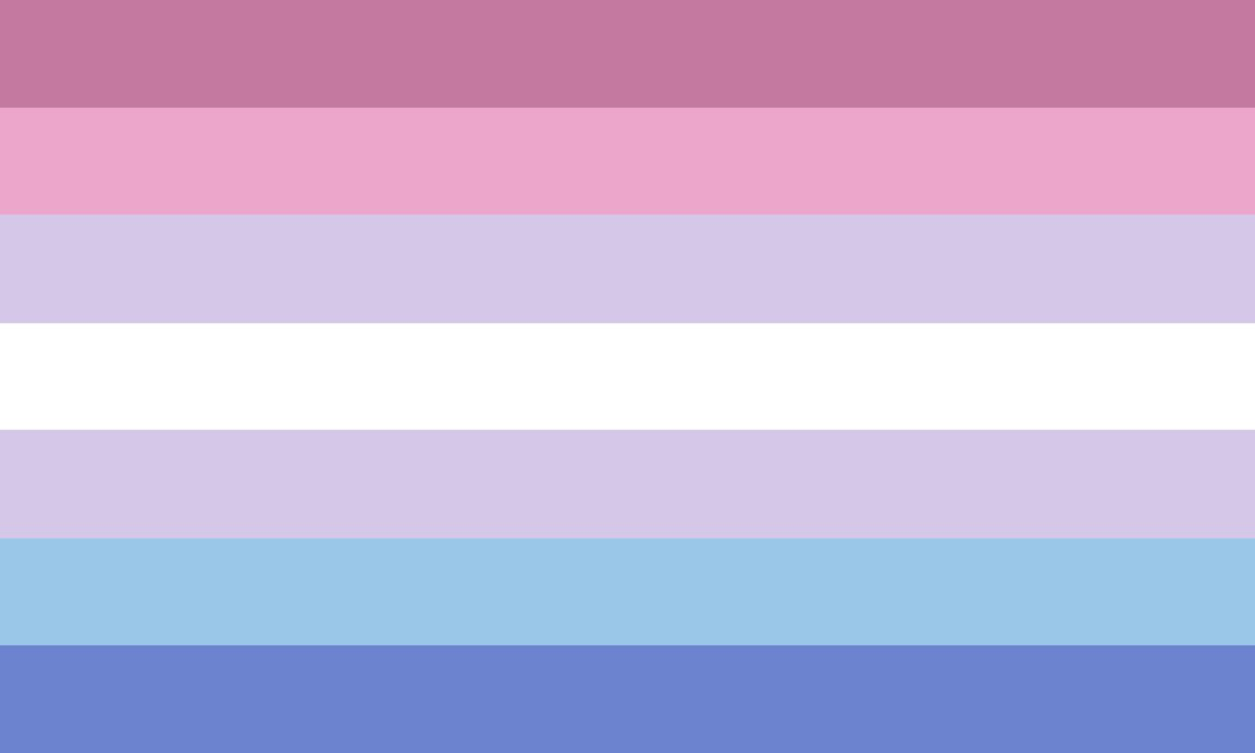 Category:Bigender | Skyverse Wiki | Fandom