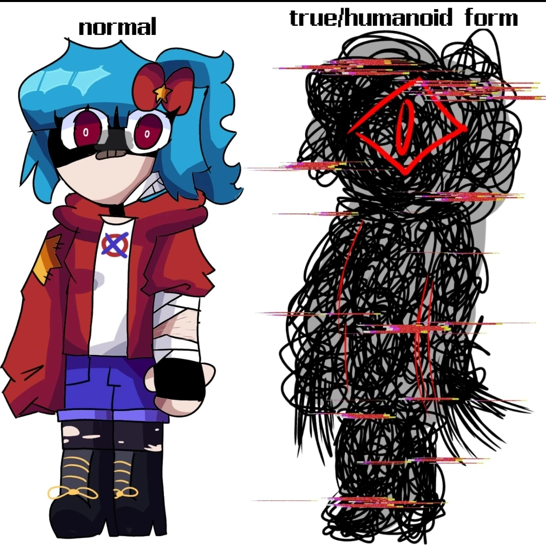 Discuss Everything About Skyverse Wiki | Fandom