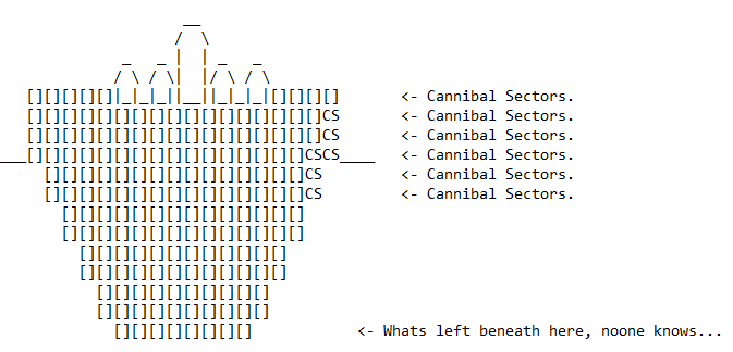 Mort Breakdown & Demographics | SLA Verse Wiki | Fandom