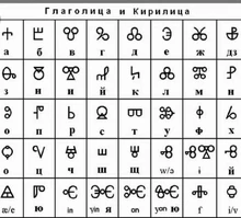 Old Church Slavonic | Slavic Wiki | Fandom