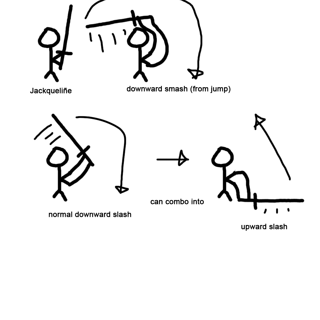 Blast Sword | Slay Big Monsters Wiki | Fandom