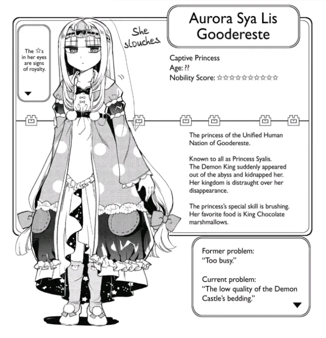 Princess Syalis | Sleepy Princess Wiki | Fandom