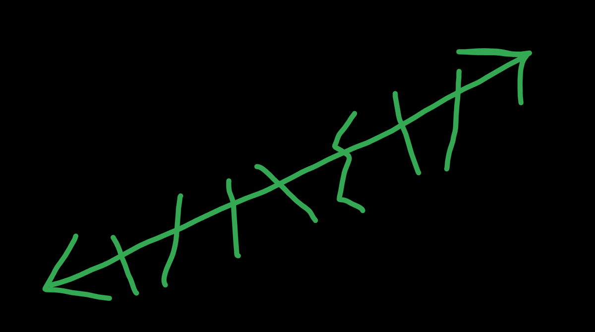 Category:Created in 2020 | The Slenderverse Wiki | Fandom