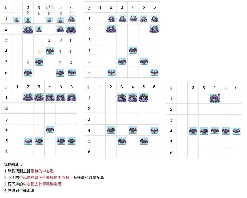 Merging Strategies | Slime Legion Wiki | Fandom