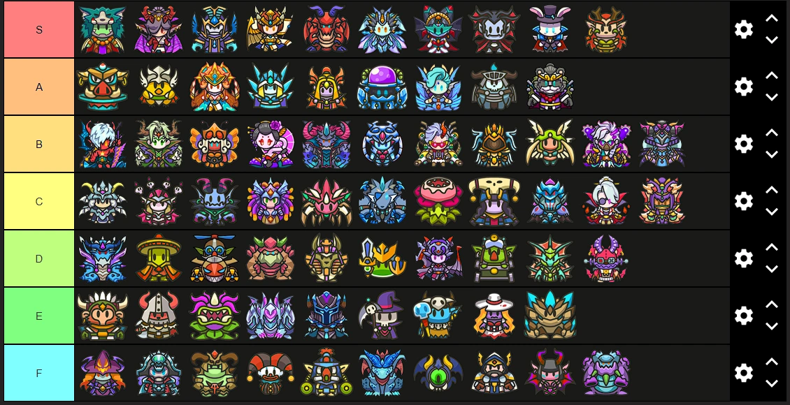 Tier List | Slime Legion Wiki | Fandom