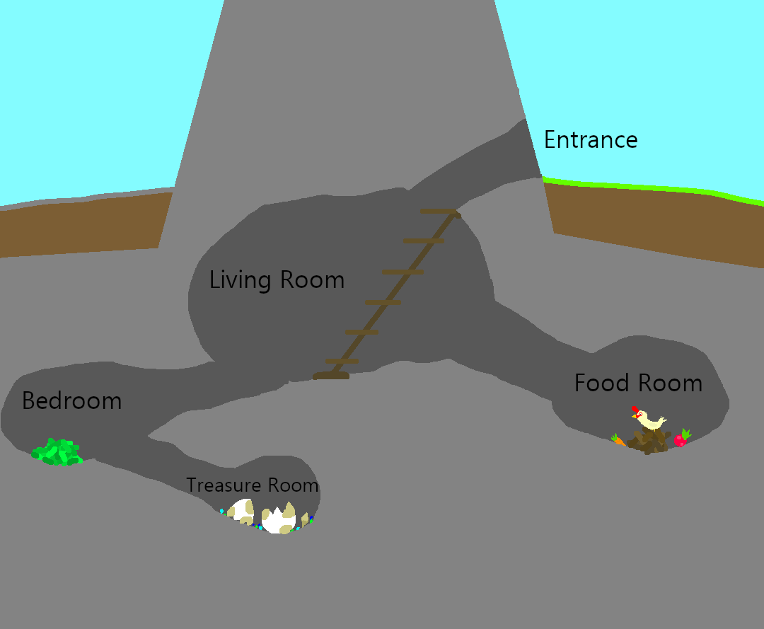 Jasper's Cave | Slime Rancher Fanon Roleplay Wikia | Fandom