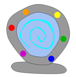 Prismatic Portal | Slime Rancher Fanon Wikia | Fandom