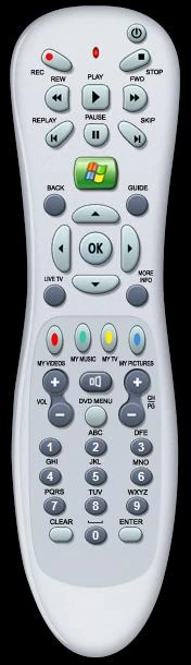 Skin.mce | Sling Media Slingbox Wiki | Fandom