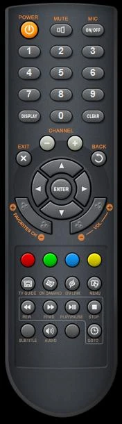 Skin.now | Sling Media Slingbox Wiki | Fandom