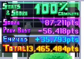 Points | Slush Invaders Wiki | Fandom