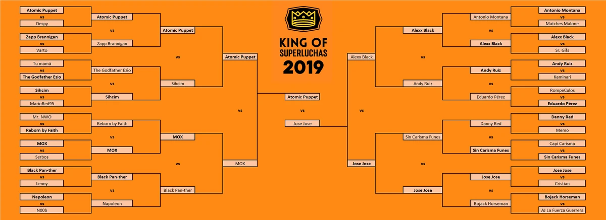 King of SuperLuchas | SL Wiki | Fandom