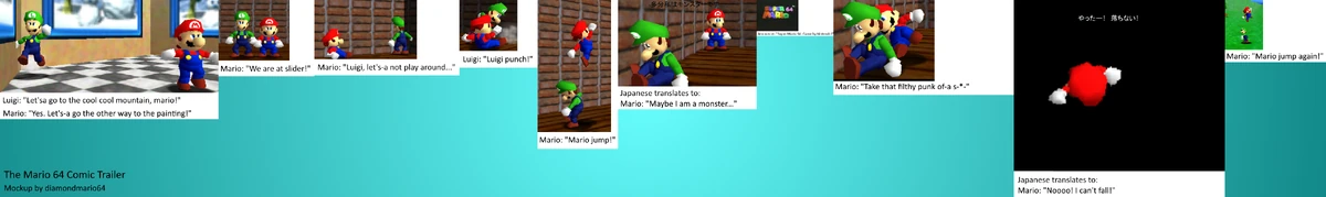 The Mario 64 Comic Trailer | Super Mario 64's 95.07.29 Build Wiki | Fandom