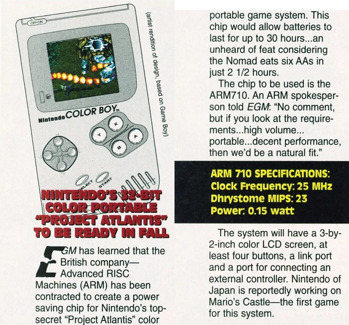 Mario's Castle | MIPS Hole Wiki | Fandom
