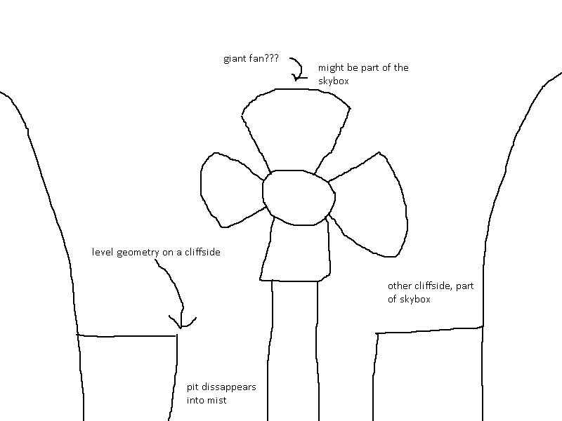 Misty Misty Valley | MIPS Hole Wiki | Fandom