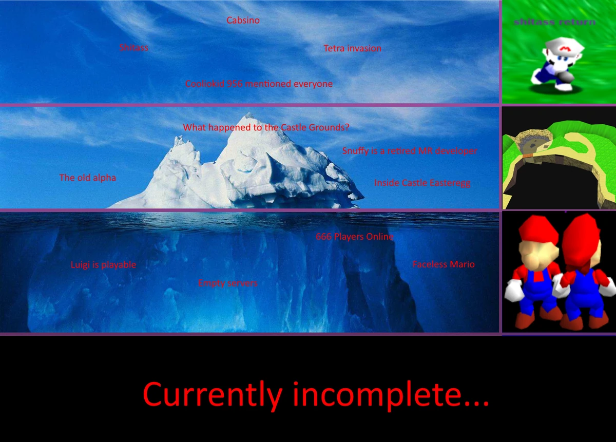 Iceberg | Sm64js Wiki | Fandom