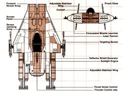 RZ-1 A-wing interceptor | Small Sci Fi Screen Craft Wiki | Fandom