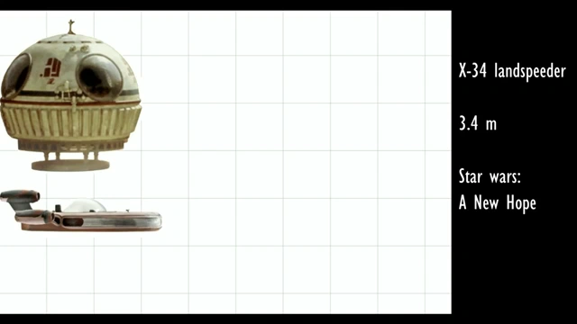 X-34 landspeeder | Small Sci Fi Screen Craft Wiki | Fandom