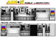 ARK II (Vehicle) | Small Sci Fi Screen Craft Wiki | Fandom