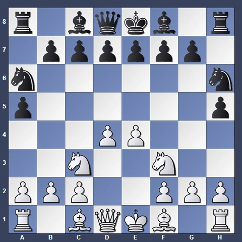 Center Control | Smallfish Chess Wiki | Fandom