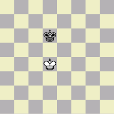 Draw | Smallfish Chess Wiki | Fandom