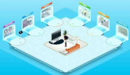 Landing Pad | SmallWorlds Wiki | Fandom