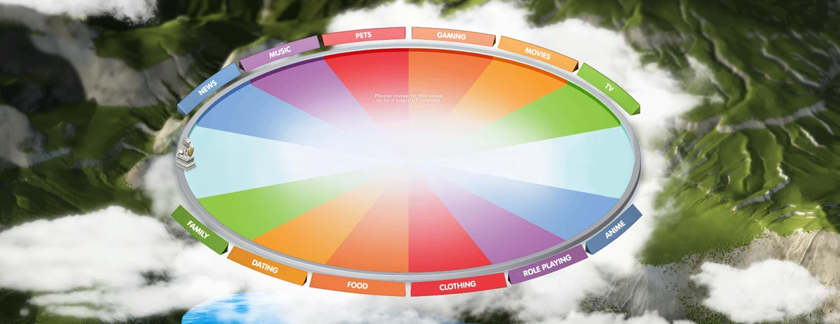 Find Friends! | SmallWorlds Wiki | Fandom