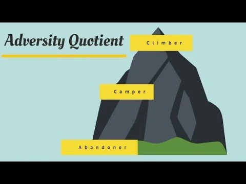 Full Scale Adversity Quotient Page | Smart Characters Scaling Wiki | Fandom