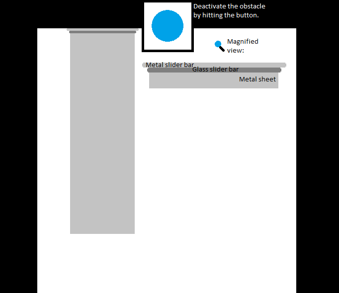 Metal sheet with button | Smash Hit Fanon Wiki | Fandom