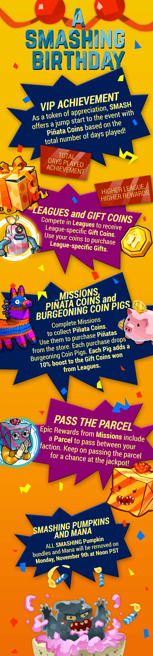 A Smashing Birthday | SMASH Monsters Wiki | Fandom