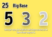 Custom Faction Template | Smash Up Custom Factions Wiki | Fandom