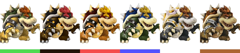 Bowser (Brawl) | Wiki Super Smash Bros. | Fandom