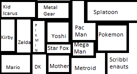 Modo Aventura.New Fight | Super Smash Bros. Fanon Wiki | Fandom