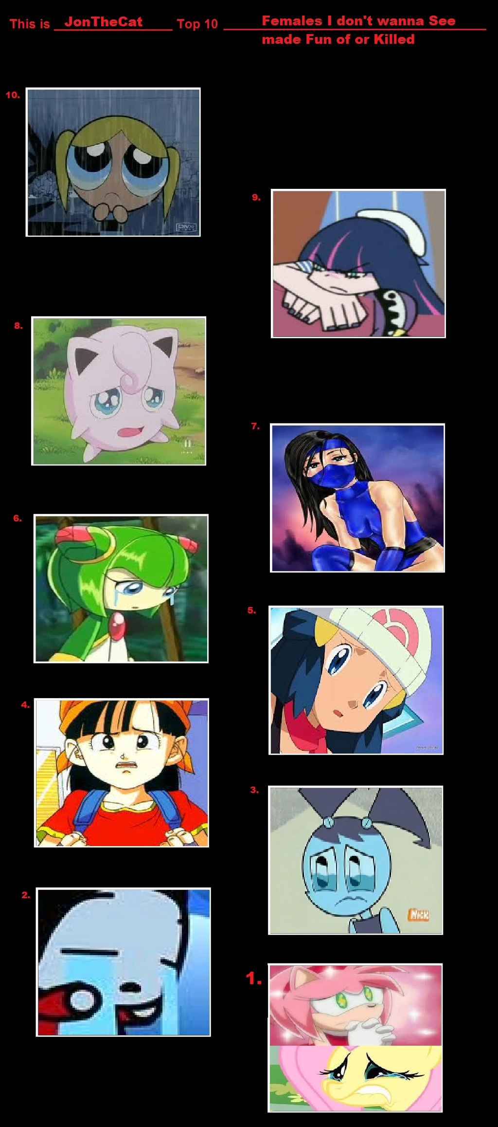 User blog:I0LOVE0AMY0ROSE/Youtube Poop Wikia Betrade Me | World of ...