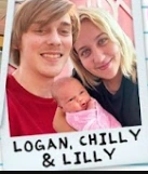 Lilly Thirtyacre | SML Wiki | Fandom