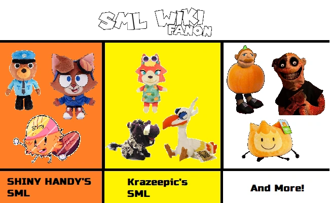 Characters | SML Fanon Wiki | Fandom