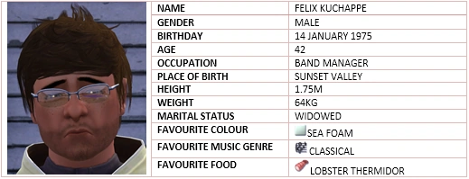 Felix Kuchappe | Smole (Sims 3) Wiki | Fandom